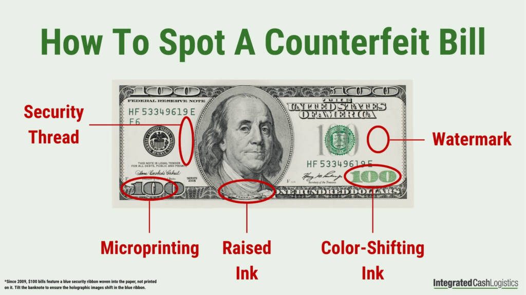 8 Strategies For How to Spot Counterfeit Money